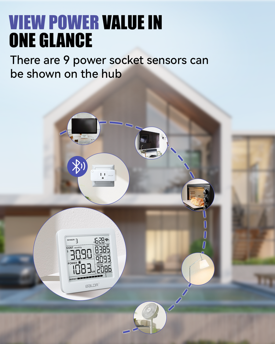 Best Wi-Fi Power Meter Hub – Monitor Energy & Set Smart Alerts – BALDR ...