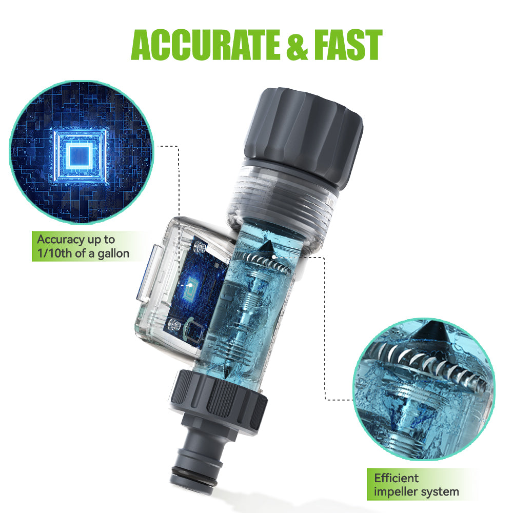 Digital Garden Hose Water Flow Meter – BALDR Electronic